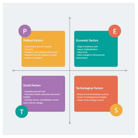 13 Decision Making Techniques And Tools For Business Artofit