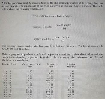 Answered By Using C Programming Plz Complete The Coding Bartleby