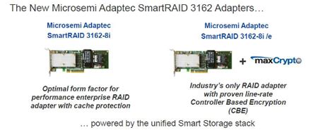 Microsemi Announces New Adaptec SmartRAID Storage Adapter Solutions Now Including Integrated