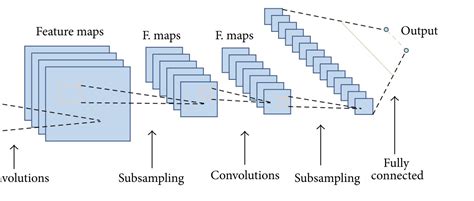 Media Tweets By Dr Gp Pulipaka Gppulipaka Twitter