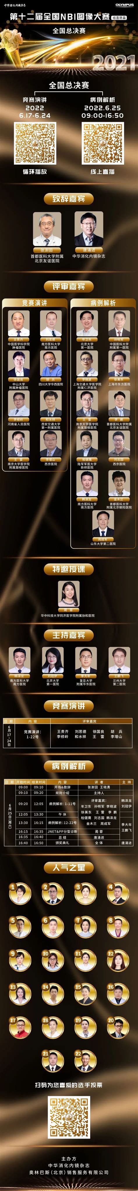 第十二届全国NBI图像大赛结直肠篇全国总决赛 腾讯新闻