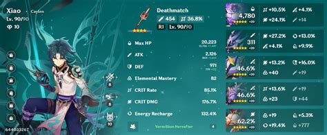 How To Calculate Dps R Xiaomains