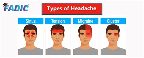 Types Of Headaches