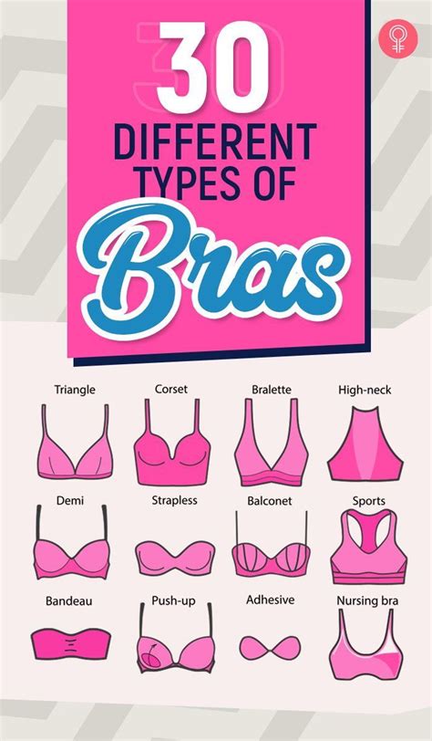 30 Different Types Of Bras Simply Put Start With A Professional