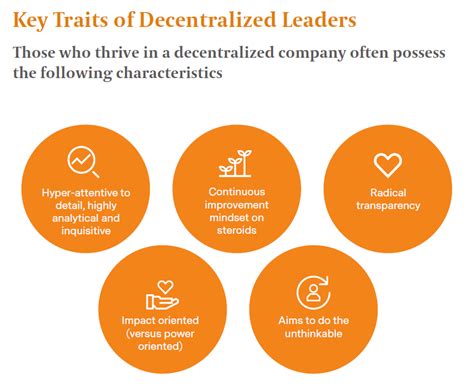 Centralization And Decentralization Organizational Structure