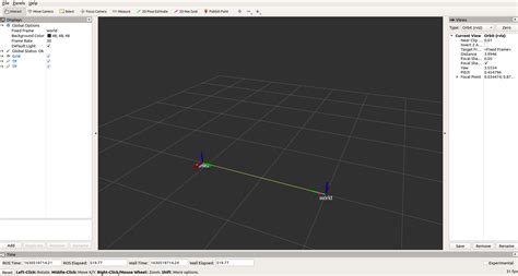 Ros Theory Bhaswanth Ayapilla