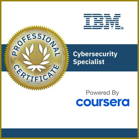 IBM Cybersecurity Specialist Professional Certificate Credly