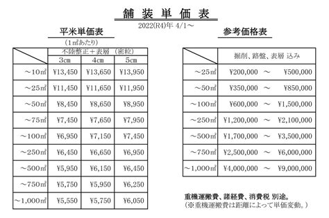 舗装単価表参考価格表 道路開発株式会社