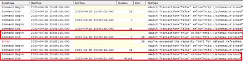 power bi automatic refresh retries
