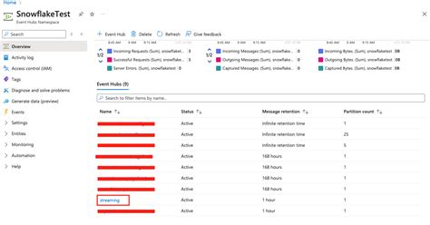 Getting Started With Snowpipe Streaming And Azure Event Hubs