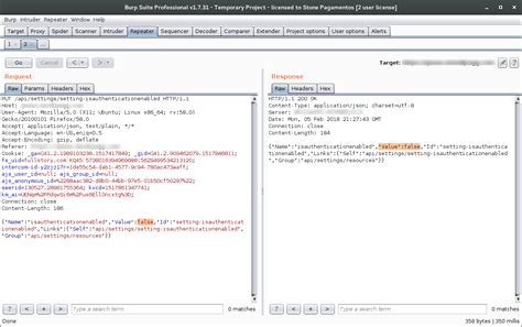 bypass admin authentication on seq by daniel chactoura stolabs medium