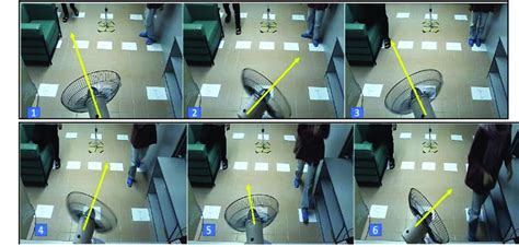 Fan Response For Multiple Subject Download Scientific Diagram