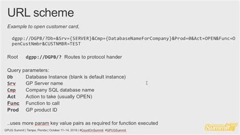asynchronous pluggable protocol handler for dynamics gp for drilldown drillback