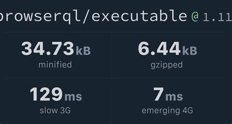 Browserqlexecutable Bundlephobia