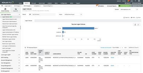 实时监控active directory用户登录操作 知乎