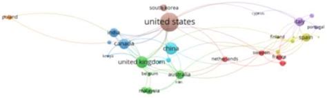 Document Network Visualization Map On Co Authorship Analysis Based On