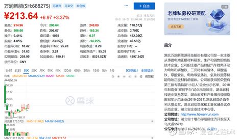 万润新能钠离子电池中的的沧海遗珠次新中小盘 正负极电解液全产业链 研报未覆盖 最近貌似钠离子很火也逐渐成为大家的共识其中 传艺科技