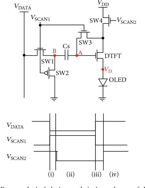 Table 1 From A Novel Ltps Tft Pixel Circuit To Compensate The Electronic Degradation For Active