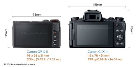 Canon G9 X Ii Vs Canon G1 X Iii Detailed Comparison