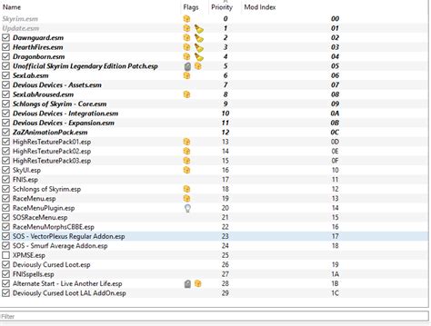 Problem Getting Cursed Loot To Work Skyrim Technical Support Loverslab