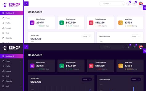 51 Ecommerce Admin Templates And Themes Templatemonster