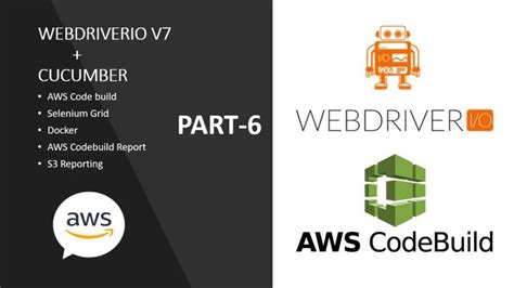 Afsar Ali On Linkedin Webdriverio V7 Cucumber Part 6 Aws Codebuilds3