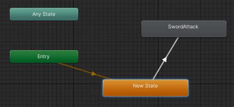 Unity Input Controller Animations
