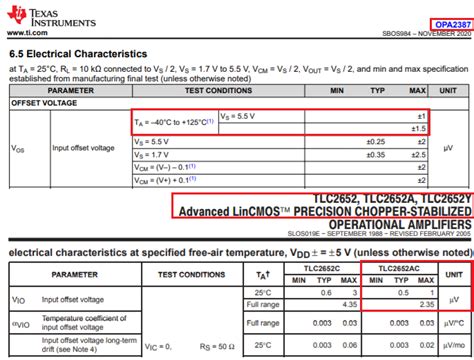 OPA Op Offset Voltage Amplifiers Forum Amplifiers TI E E Support Forums