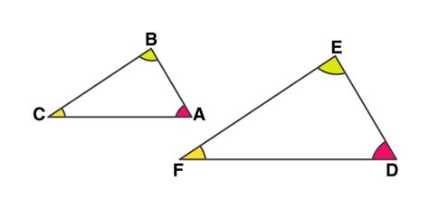 Triangles Class 9 Notes Chapter 7 Cbse Class 9 Maths Chapter 7 Notes