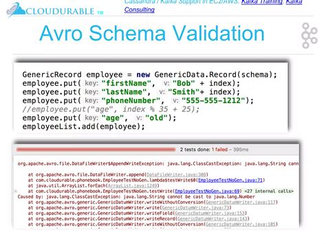 Avro Tutorial Records With Schema For Kafka And Hadoop Pptx