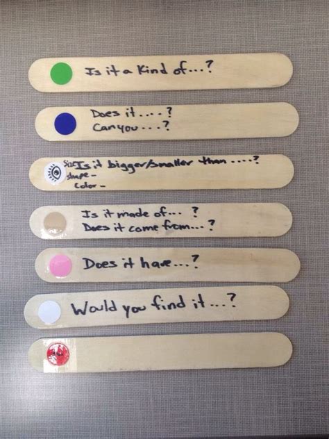 Expanding Expressions Tool Artofit