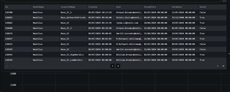 why radzen dropdown grid doesn t support filters like normal radzen