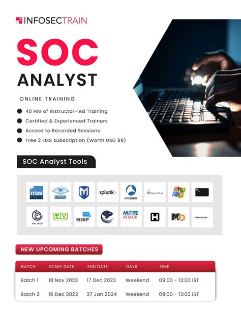 infosec train on linkedin cybersecurity training socanalyst