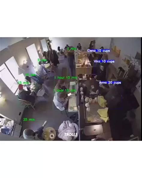 Abhishek Gupta On Linkedin Ai Artificialintelligence Customer