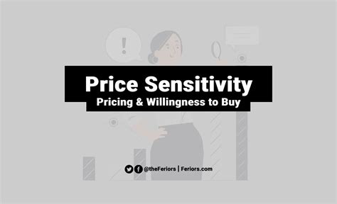 Price Sensitivity Definition How Price Affects Willingness To Buy