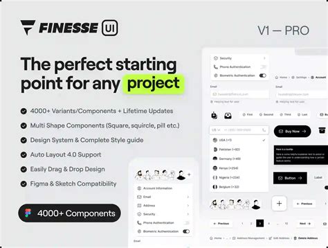 Finesse Ui Figma Ui Kit And Design System V10 Ui Kits — Ui Custom