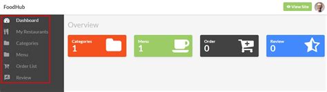 GitHub ShakilAhmedShaj FoodHub FoodHub Is A Complete Food Ordering Dynamic Website Which