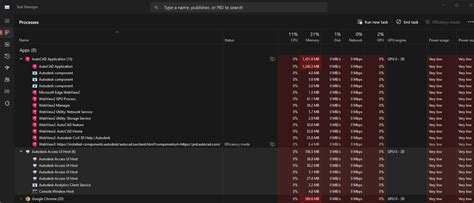 Autocad Inc C3d Startup Delay When Lan Doesnt Have Active Internet Connection Autodesk