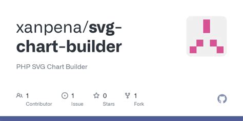 Github Xanpena Svg Chart Builder Php Svg Chart Builder