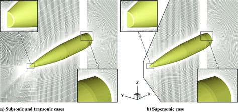 Computational Grid For The Baseline Configuration Download