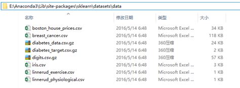 Sklearn Dataset 模块学习 做梦当财神 博客园