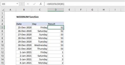 Excel WEEKNUM Function Exceljet