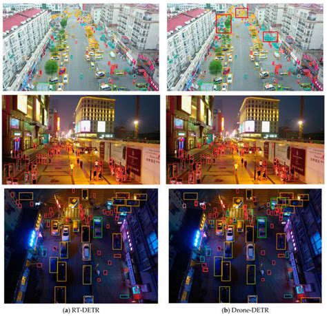 Drone Detr Efficient Small Object Detection For Remote Sensing Image Using Enhanced Rt Detr Model