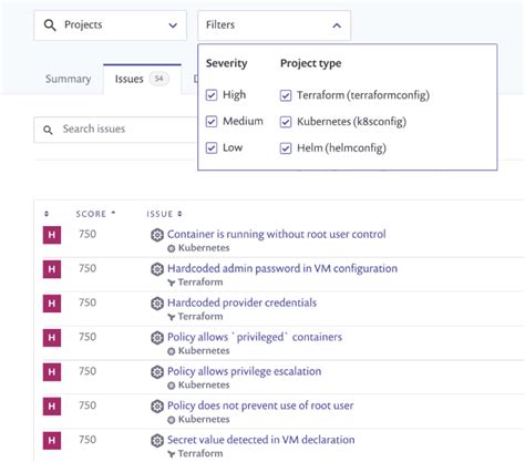Report On Snyk Infrastructure As Code Configuration Issues Snyk