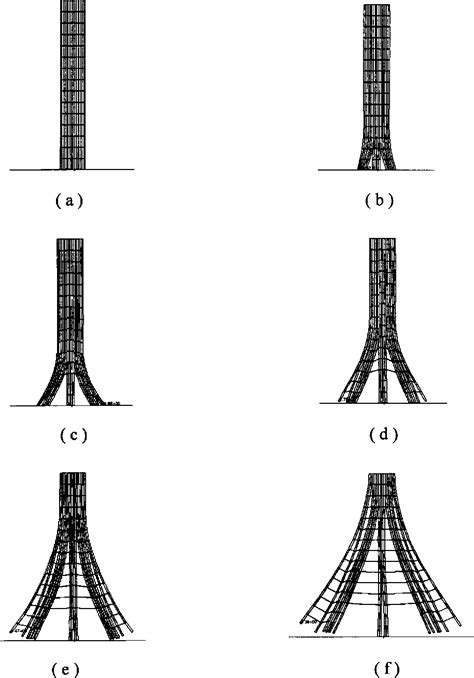 Figure 1 From Delamination Modeling Of Composites For Improved Crash Analysis Semantic Scholar
