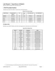 TDC463 Lab 4 Answers Doc Lab Report Questions 100pts Type Your Answers Into This Section