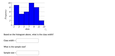 Solved What Is The Sample Size Chegg Com