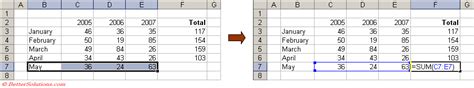 Excel Formulas Automatic Expansion