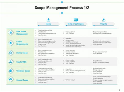 Project Deliverables Outline Ppt PowerPoint Presentation Complete Deck With Slides PowerPoint