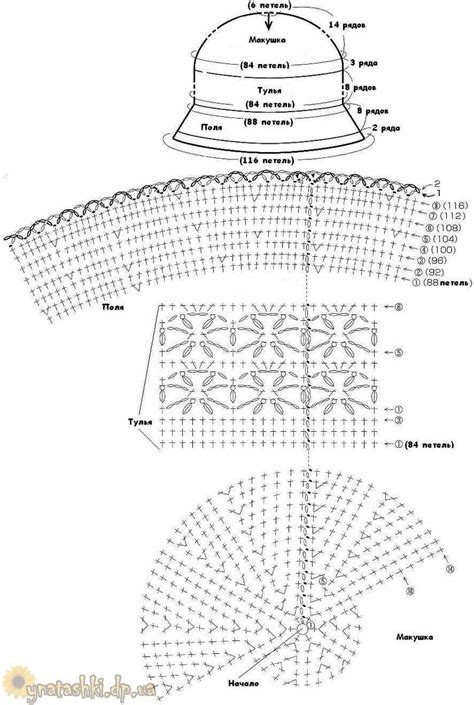 Панама из рафии Идеи и немного схем Крючок Виды петель для вязания крючком Схемы вязания